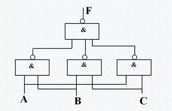 Essential Basic Knowledge For Pcb Electronic People Combinatorial
